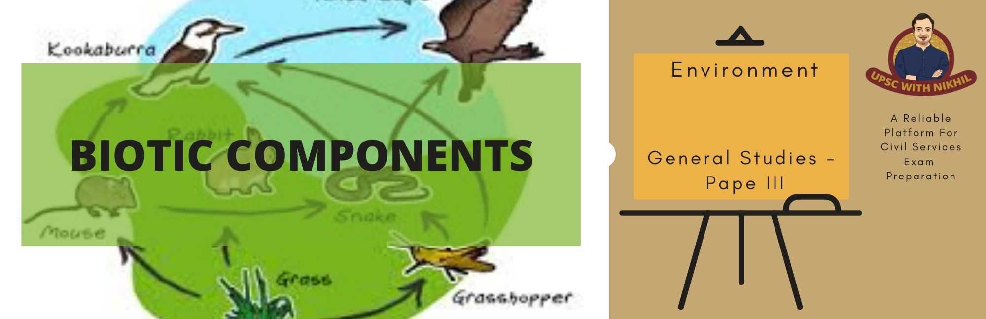 Biotic Components